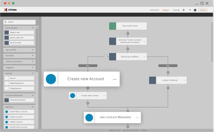 Nintex workflow - Gig Werks
